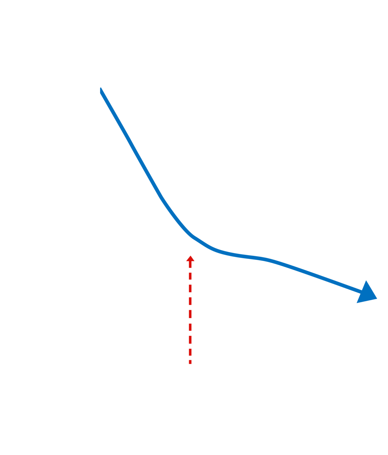 Home - MAP - Heal Your Trauma